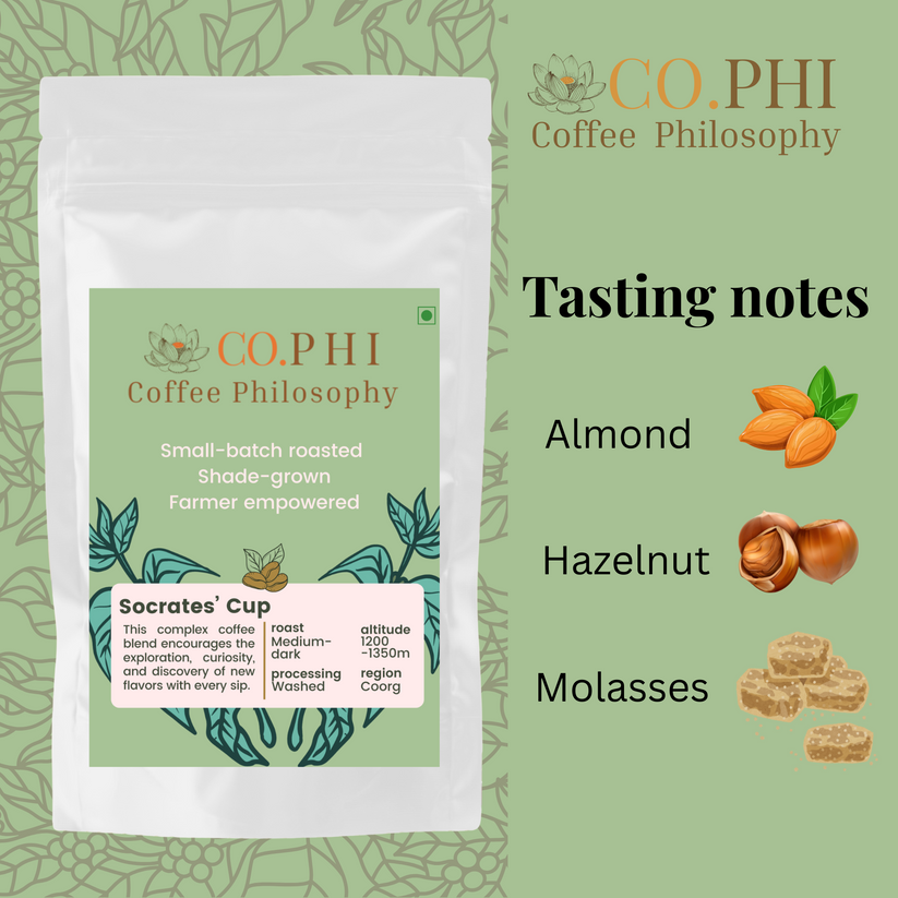 Socrates' Cup – Cophi