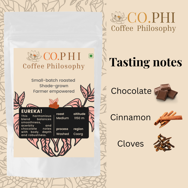 CO.PHI Coffee Philosophy – Specialty Coffee Blends – Cophi